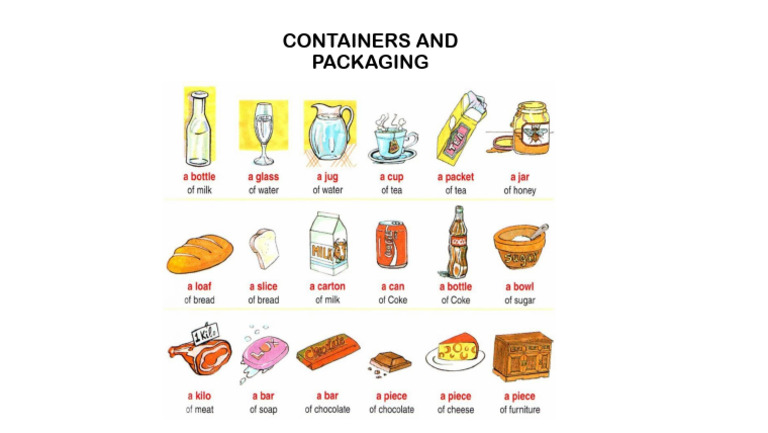 Food container and packaging vocabulary | PDF