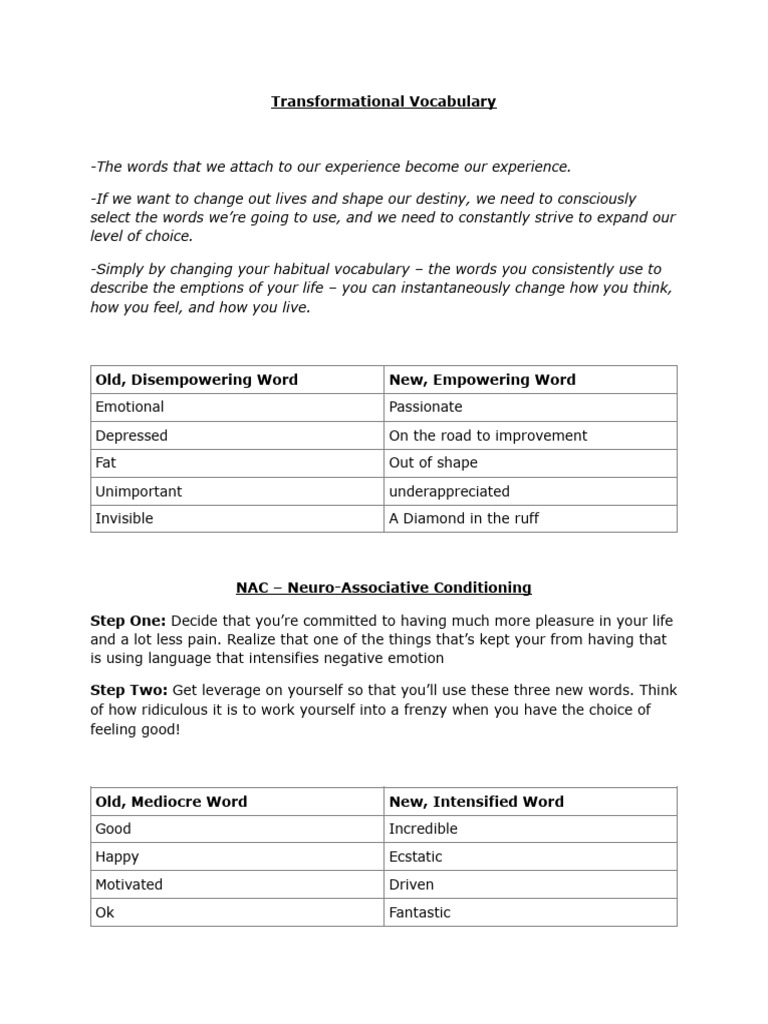 Transformational Vocabulary Techniques | PDF