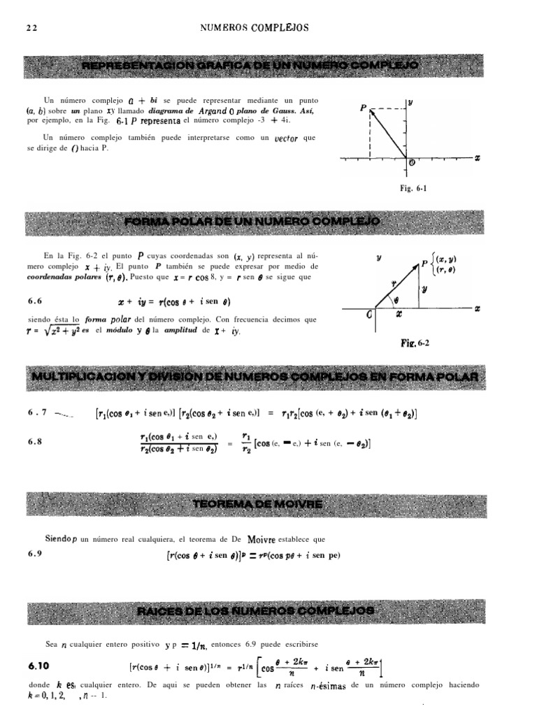 Formulas 1 | PDF | Número complejo | Álgebra abstracta