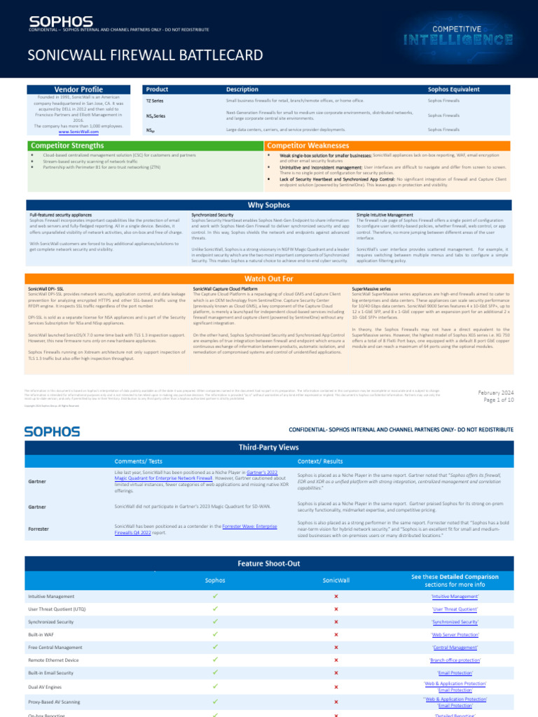 Sophos Firewall vs Sonicwall Battlecard | PDF | Transport Layer ...