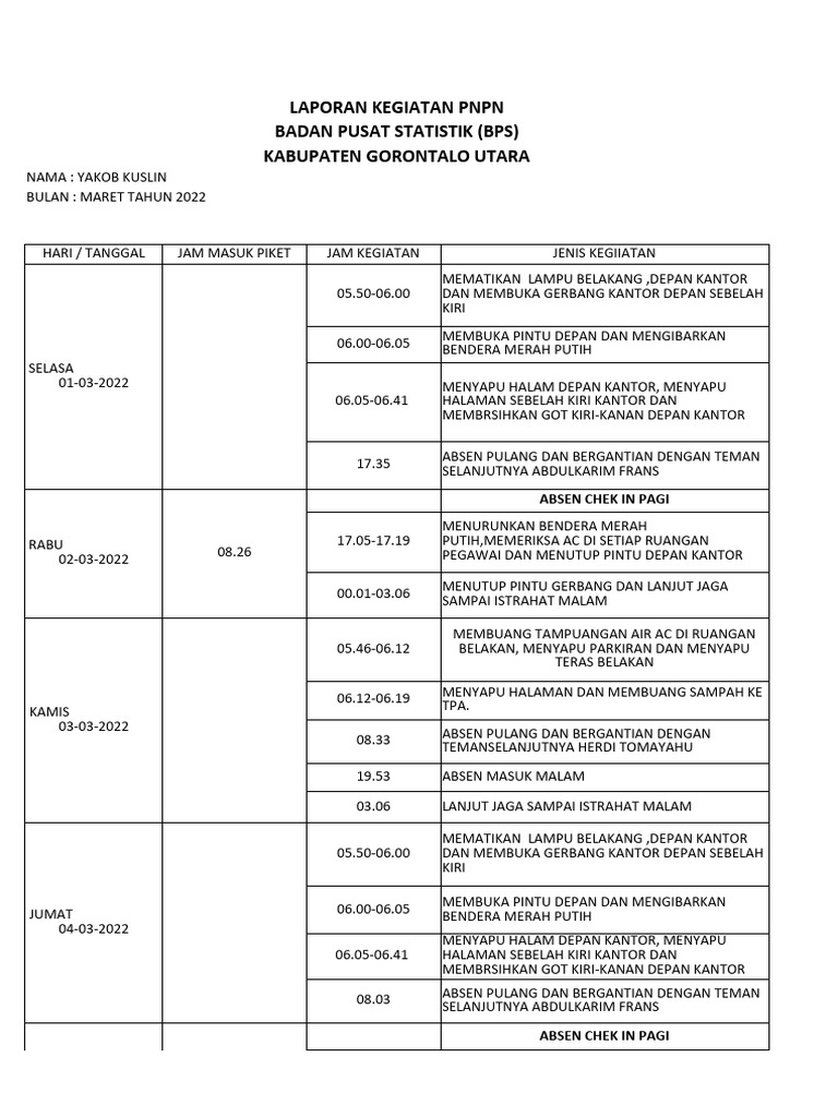 Laporan Bulan September | PDF
