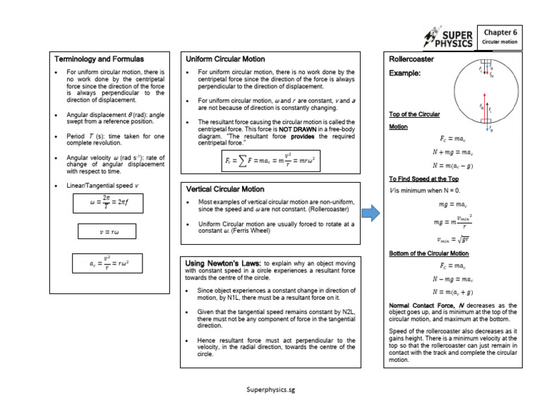 H2 Chapter 6 Circular Motion Summary | PDF | Force | Applied And Interdisciplinary Physics