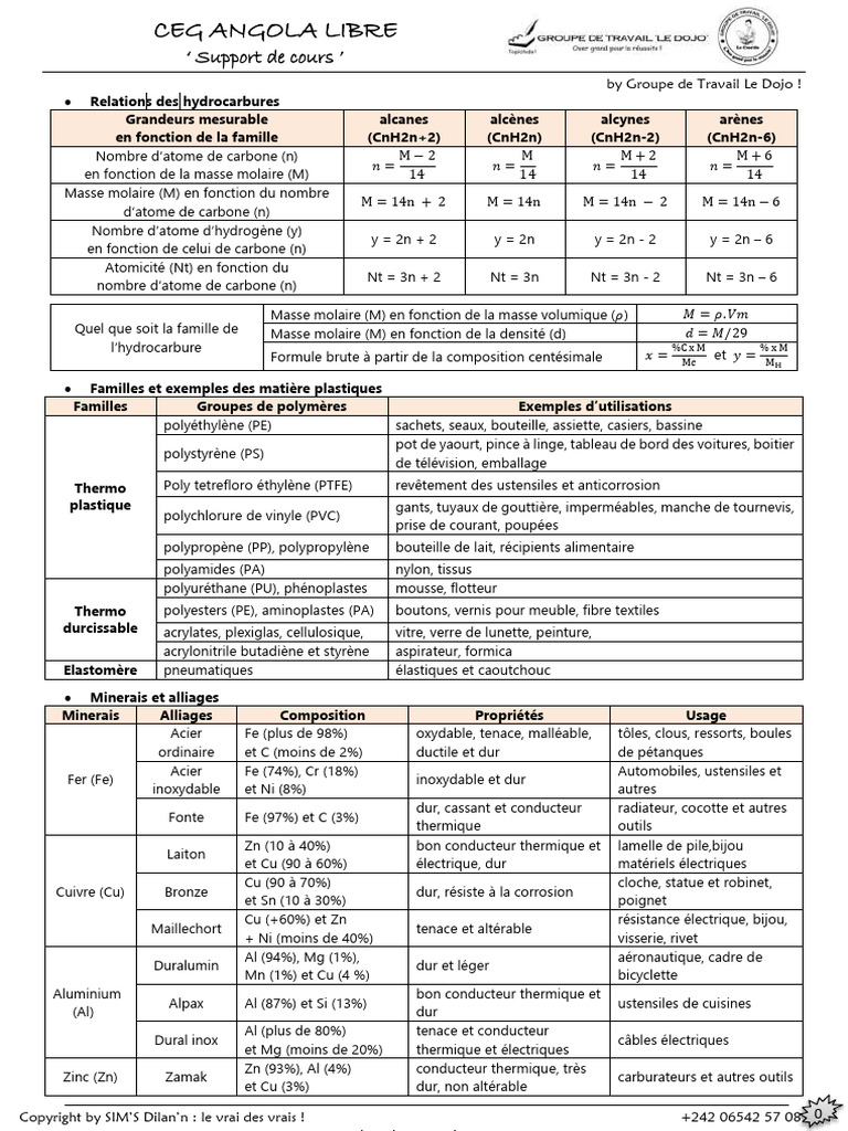 Tableaux Des Cours | PDF