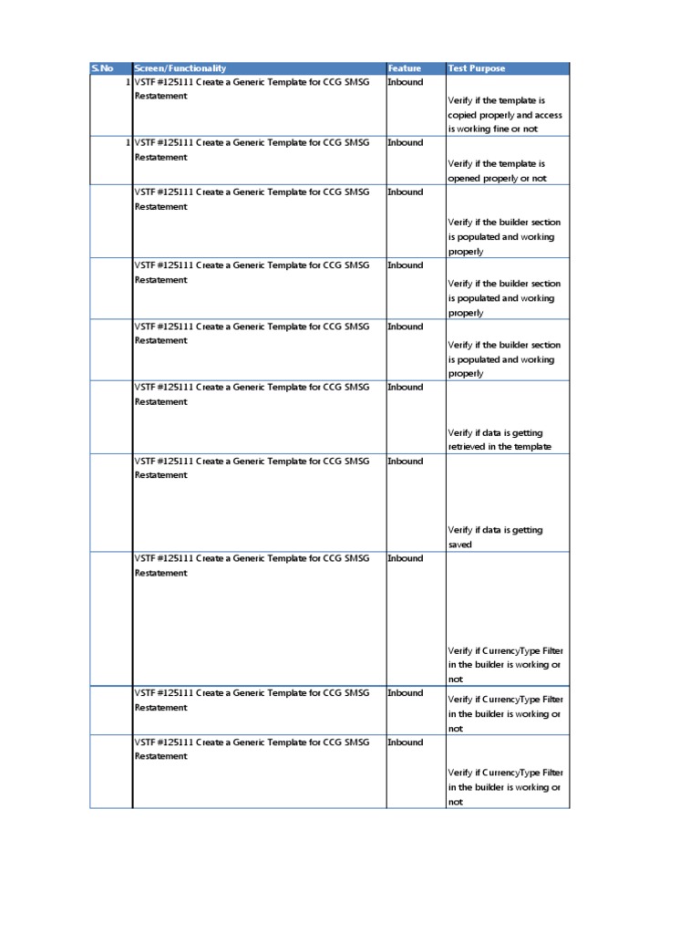 Unit Test Cases | PDF | Tab (Gui) | Microsoft Excel