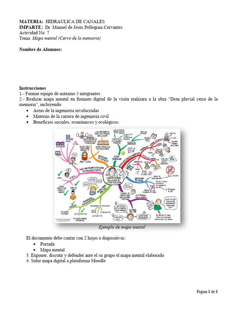 HC Actividad No. 7 (Mapa Mental) | PDF