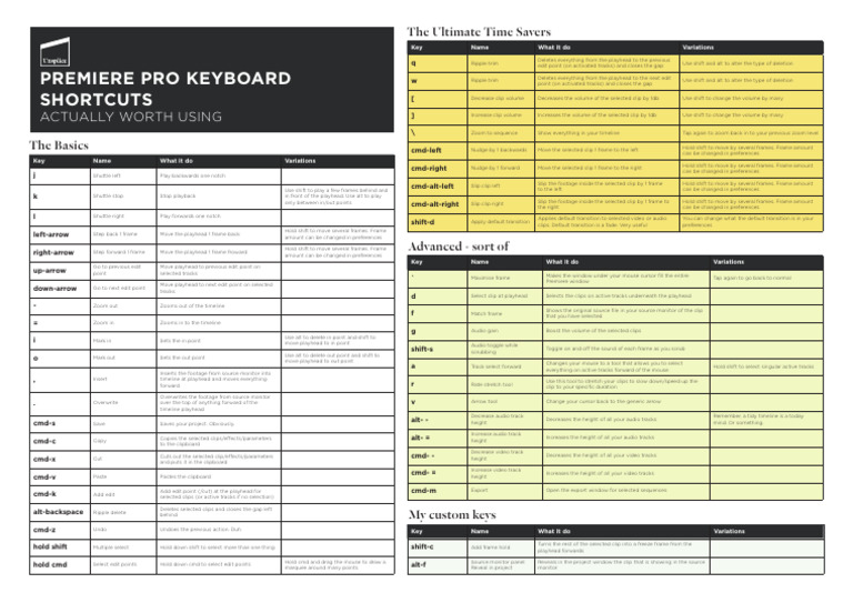 Essential Premiere Pro Shortcuts | PDF | Computer Science | System Software