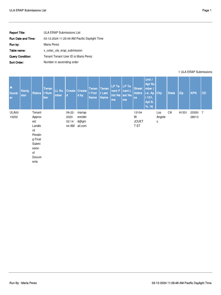 x_colac_ula_erap_submission | PDF