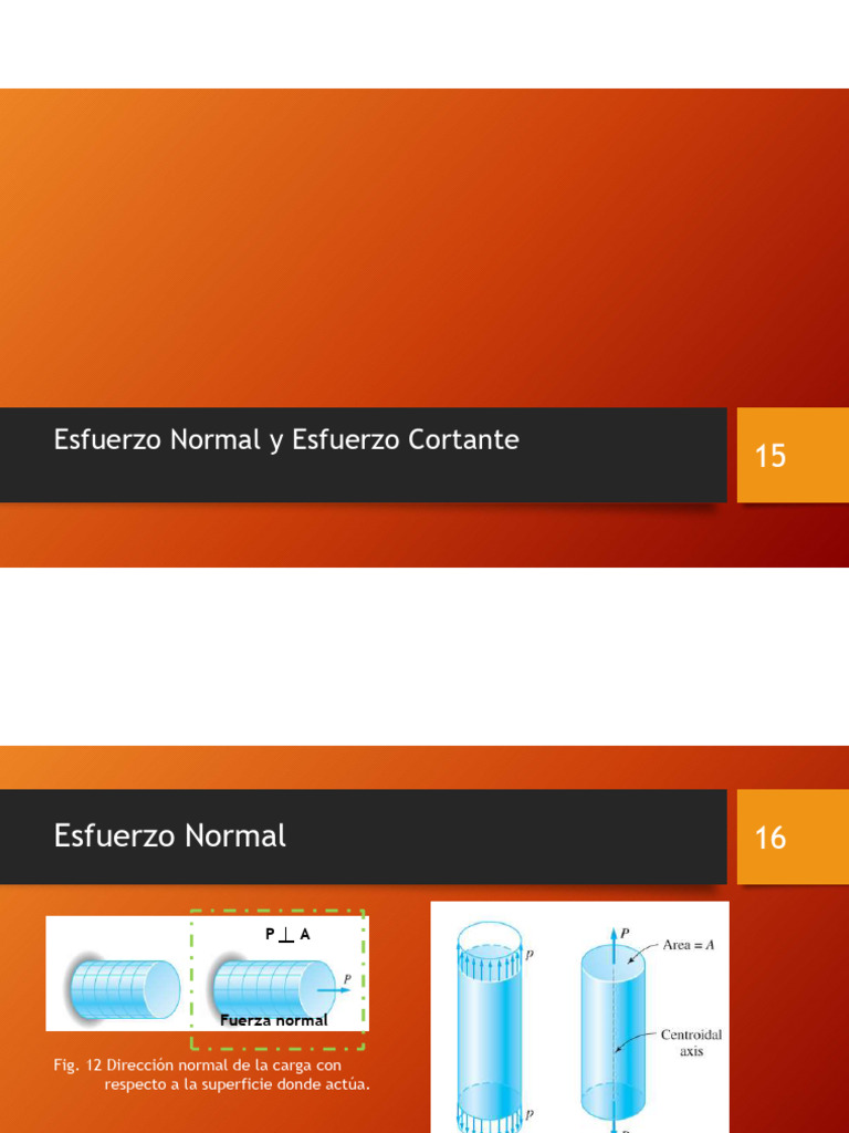 Esfuerzo Normal y Cortante | PDF | Esfuerzo cortante | Resistencia de ...