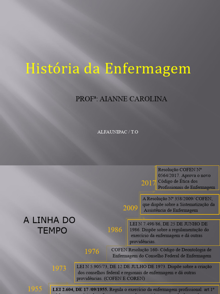 Evolução da Enfermagem no Brasil | PDF | Enfermagem | Sindicato