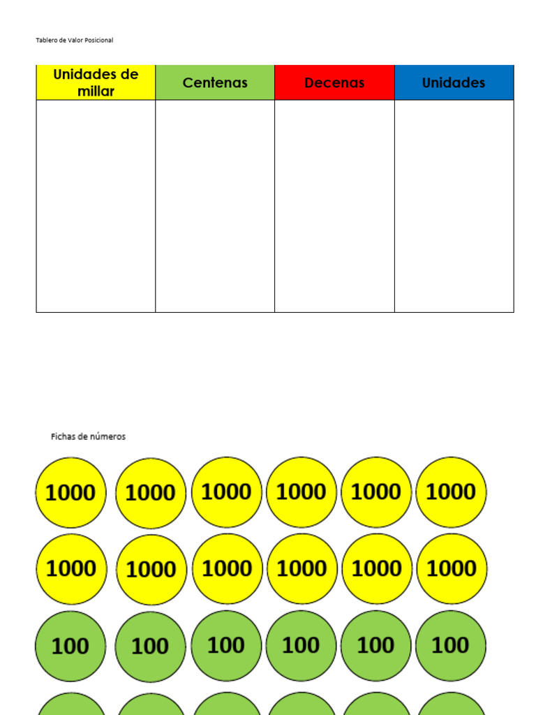 Tablero de Valor Posicional - Matemática | PDF