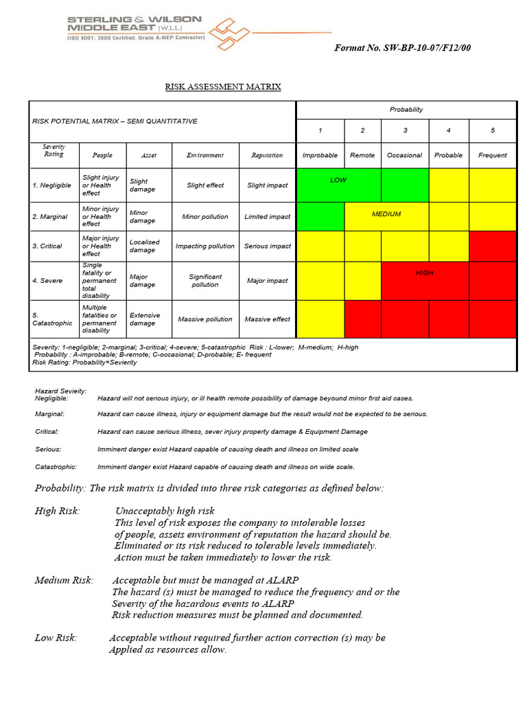Risk Assesment - Fire Hazard | PDF | Risk | Risk Assessment