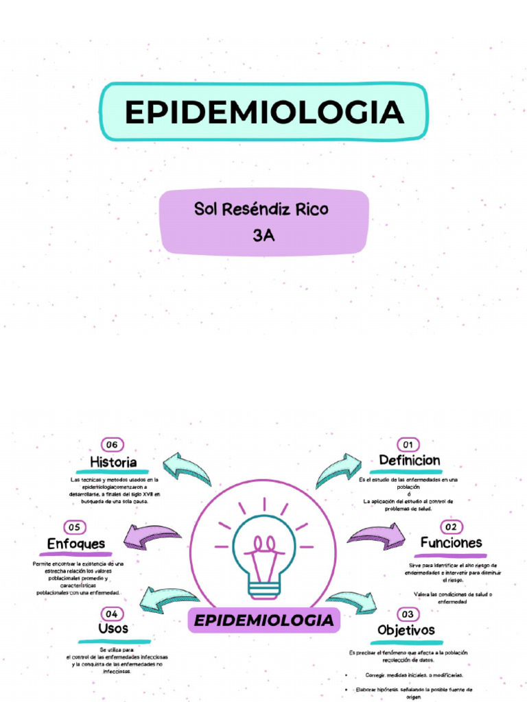 Epi Sol Resendiz 3A | PDF