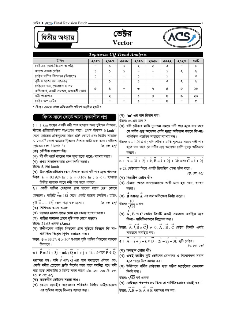 P1C2. Phy. For FRB-2024 - Without Solve | PDF