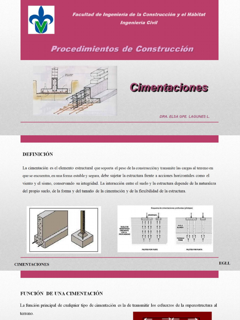 Cimentaciones | PDF