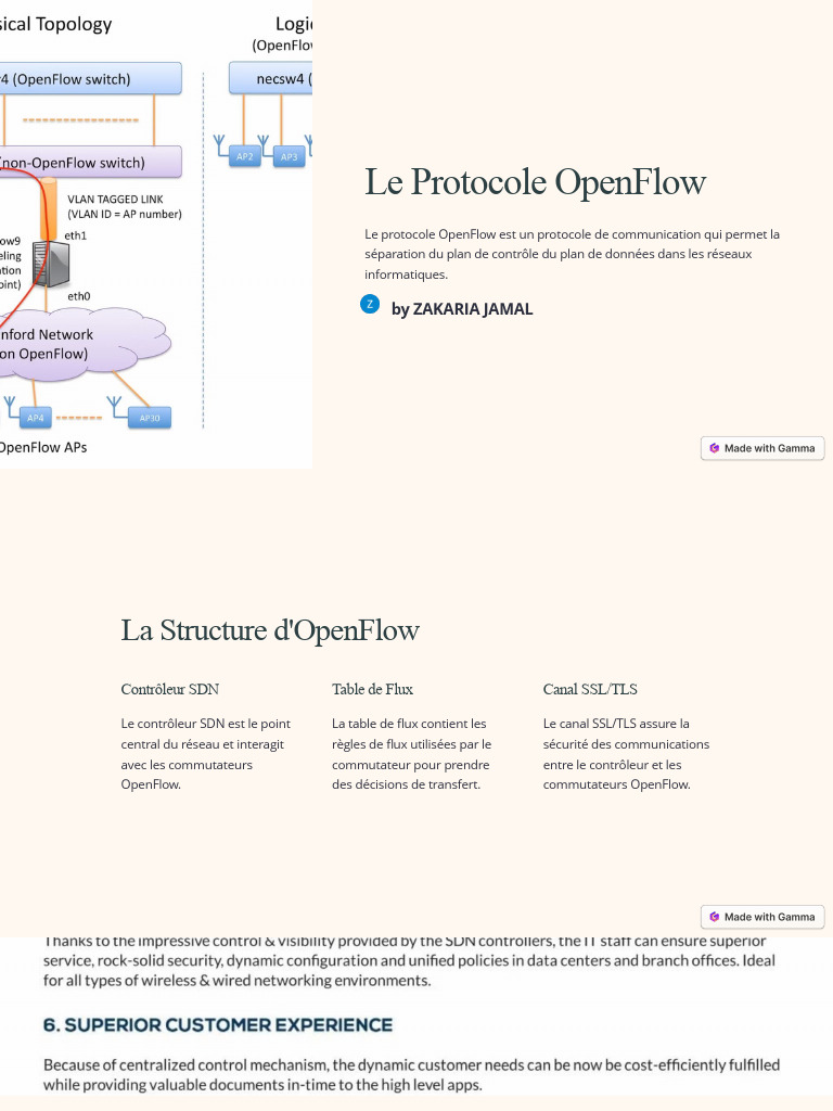 Le Protocole OpenFlow | PDF | Affaires | Ordinateurs