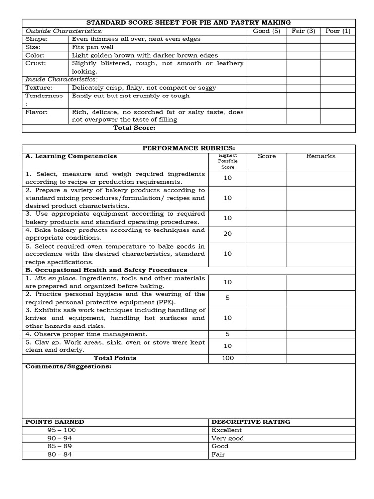 Standard Score Sheet For Pie and Pastry Making | PDF | Baking | Food ...