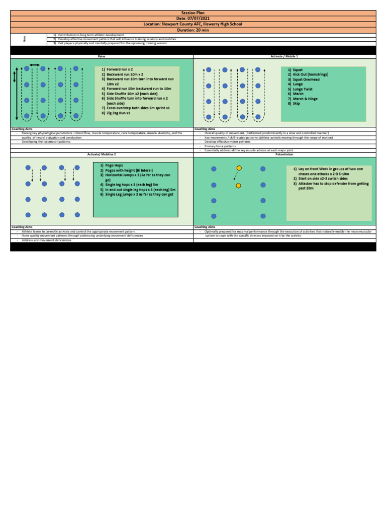 Warm Up Session Plan Football Session | PDF