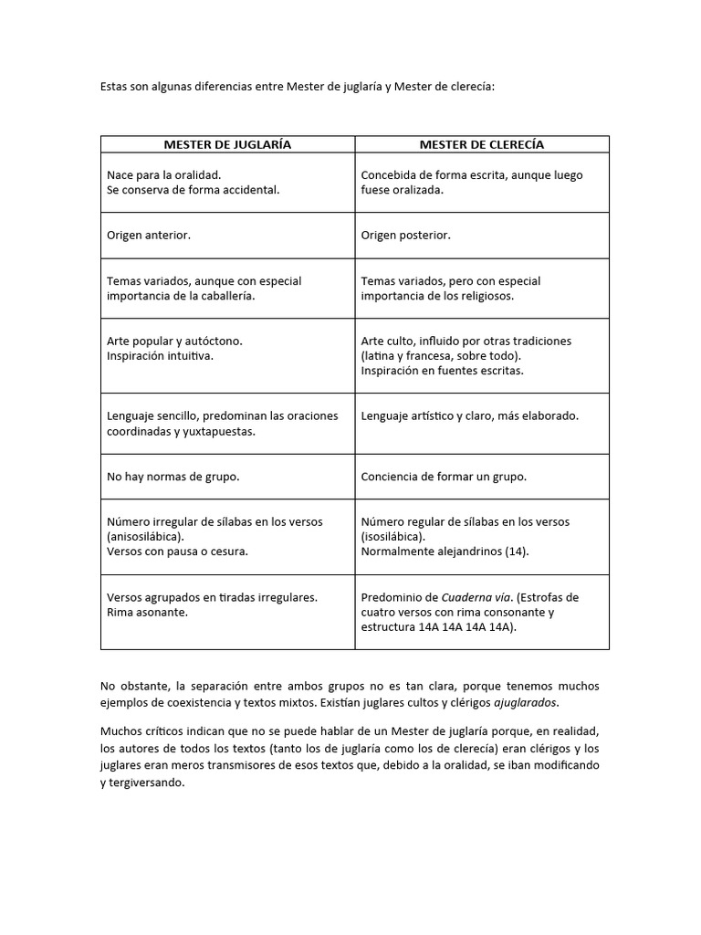 Diferencias entre Mester de Clerecía y Juglaría | PDF | Clásicos