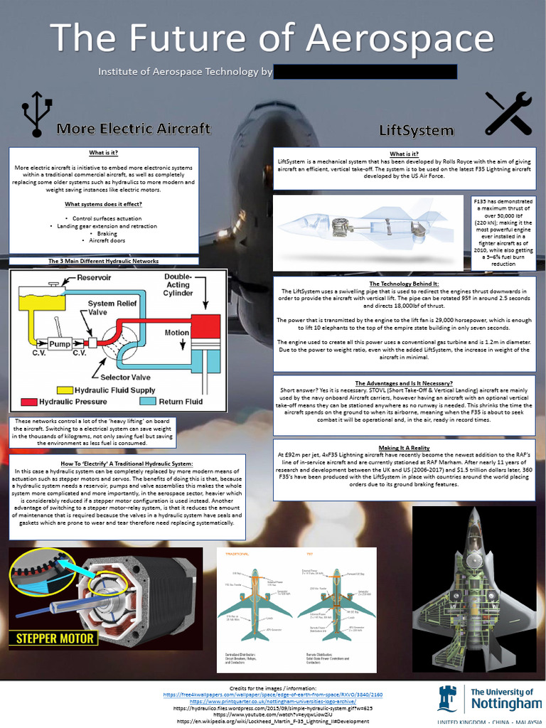 The Future of Aerospace | Download Free PDF | Vehicles | Aerospace