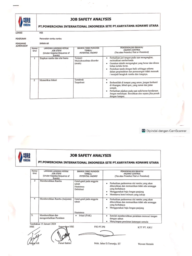 Perawatan Rambu Rambu | PDF