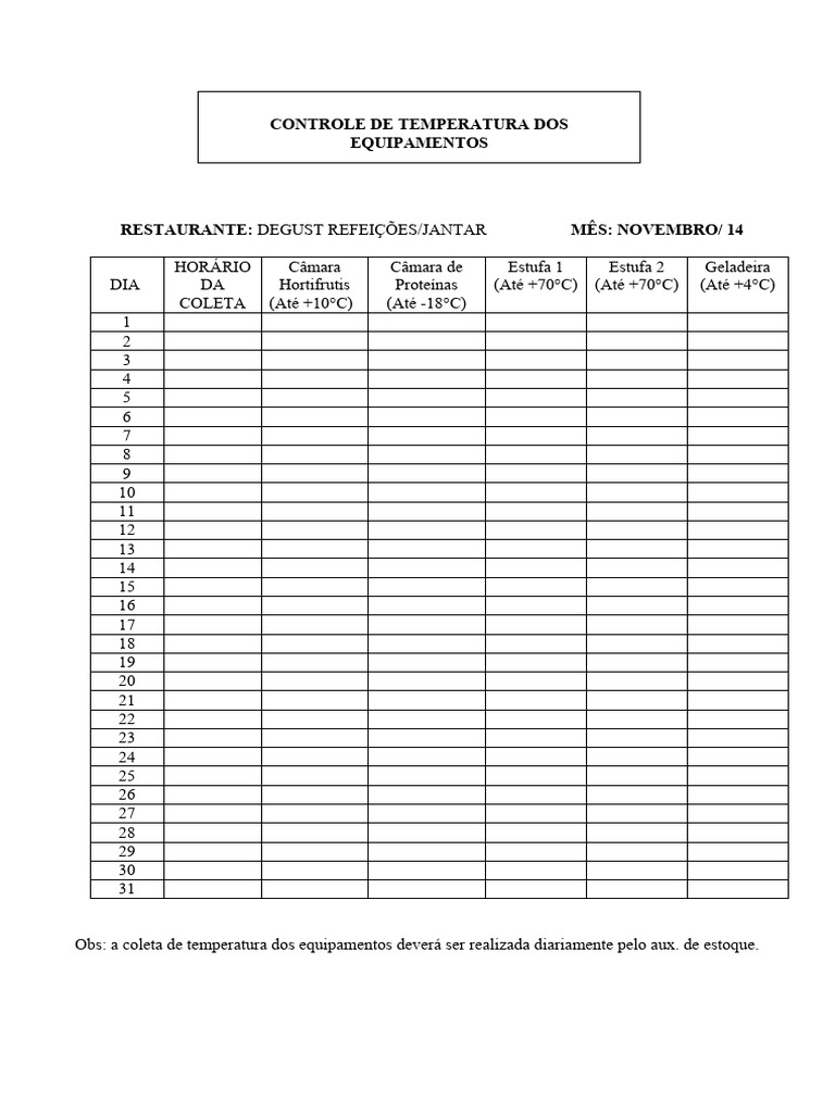 Controle de Temperatura Dos Equipamentos | PDF