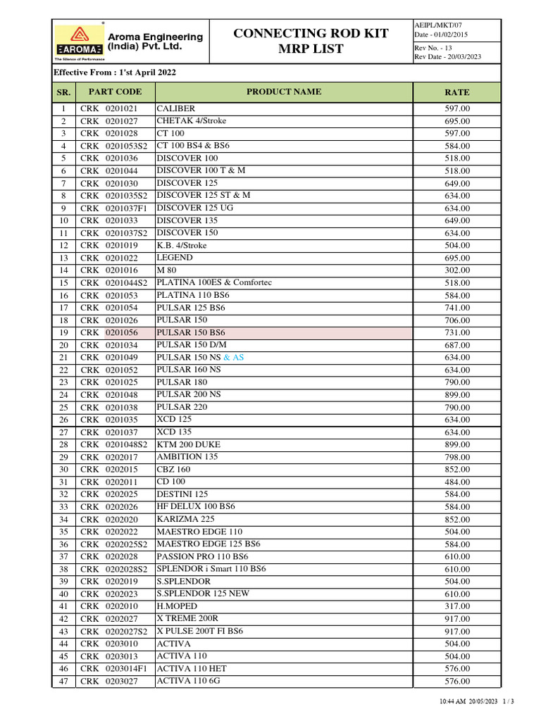 MRP List for Connecting Rod Kits v3.0 | PDF