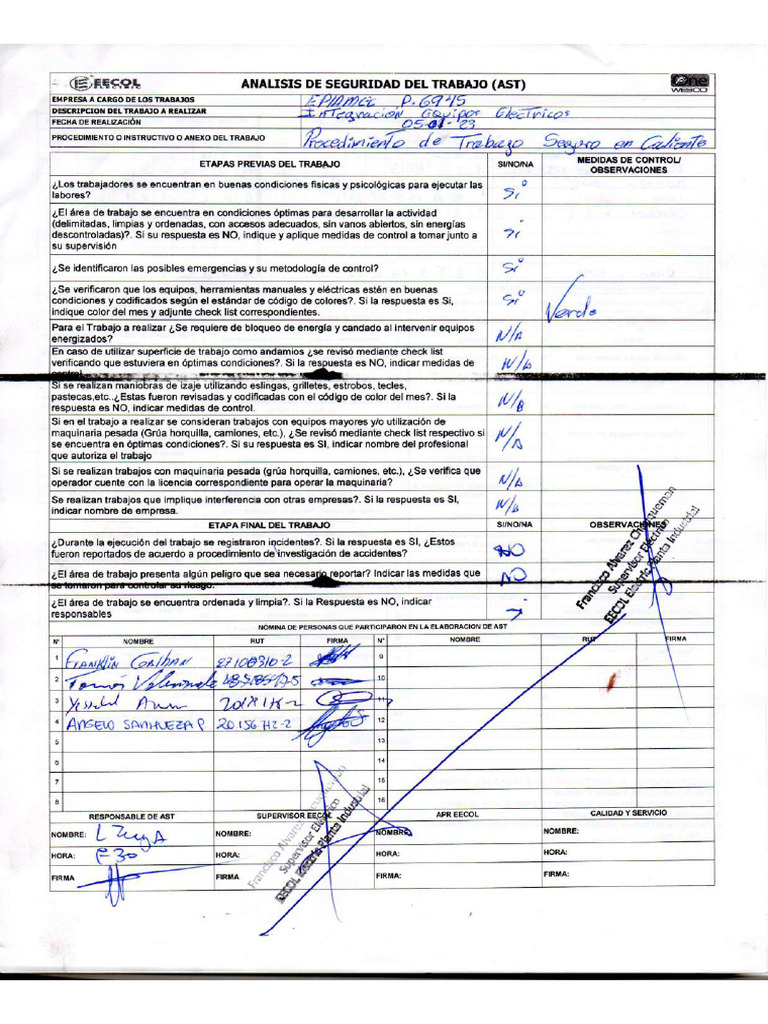 Ast 05-01-2023 | PDF