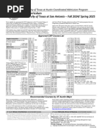 UT Austin AP Credits Calculator | PDF | Advanced Placement | Science