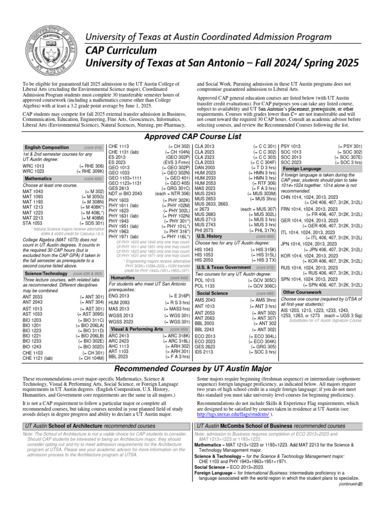 2024 2025 Cap Utsa | PDF | Bachelor Of Science | Engineering