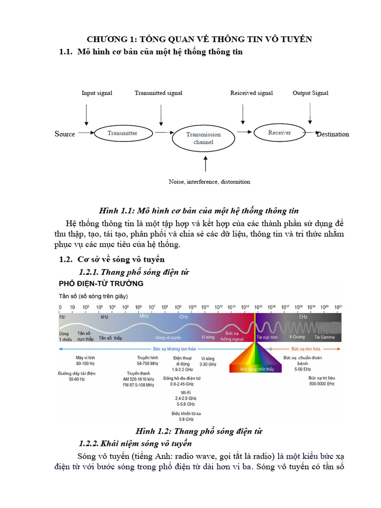 T NG H P Chương 1-TTVT-Trung | PDF