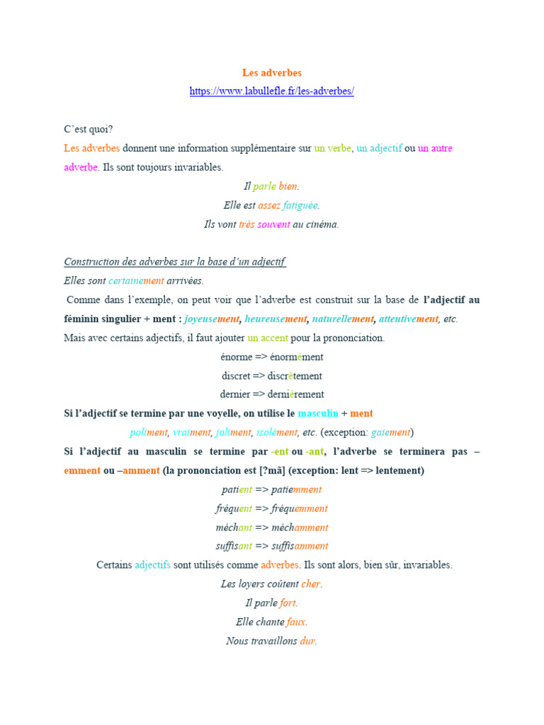B1 Adverbes de Manière en - Ment | PDF