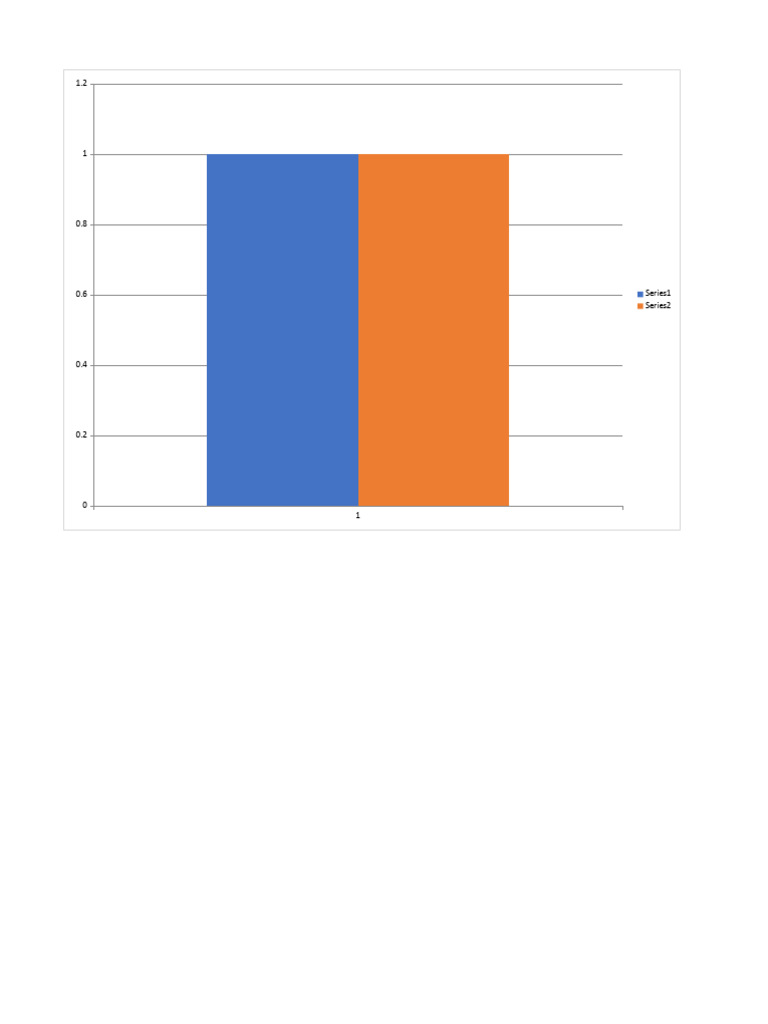 Data XYZ Fariq Terbaru | PDF