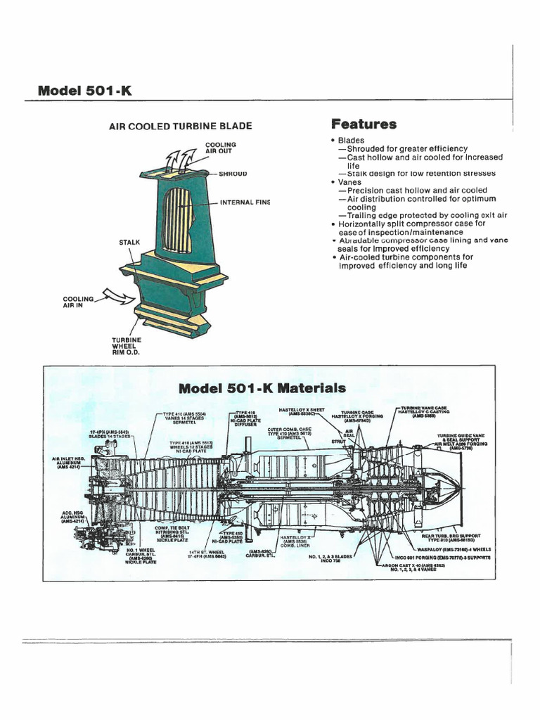 Rolls-Royce 501-K Engine Intro 2 | PDF Rolls-Royce 501-K Engine Intro 2 | PDF
