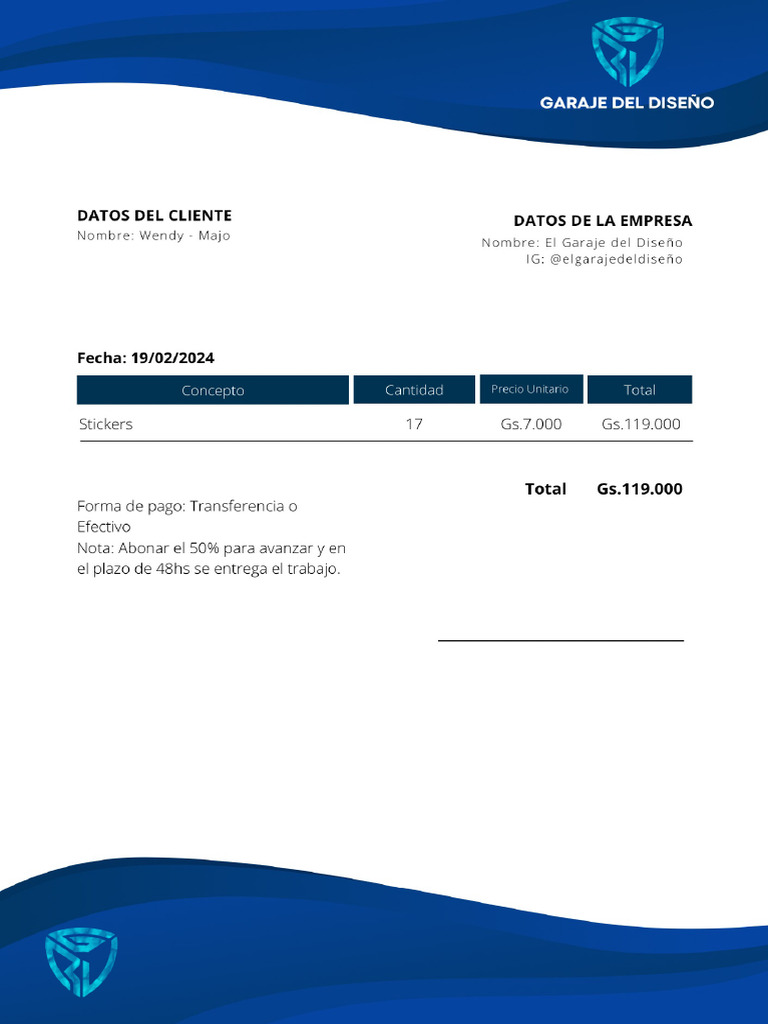 Presupuesto de Stickers - Wendy : Majo | PDF