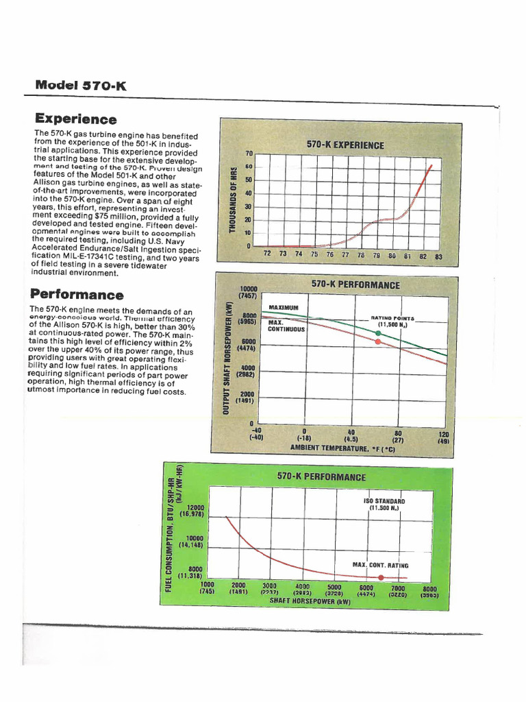 Rolls-Royce 501-K engine intro 4 | PDF Rolls-Royce 501-K engine intro 4 | PDF