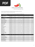 Chopt - Seasonal - Nutritional - Information 2 | PDF | Nutrition Facts ...