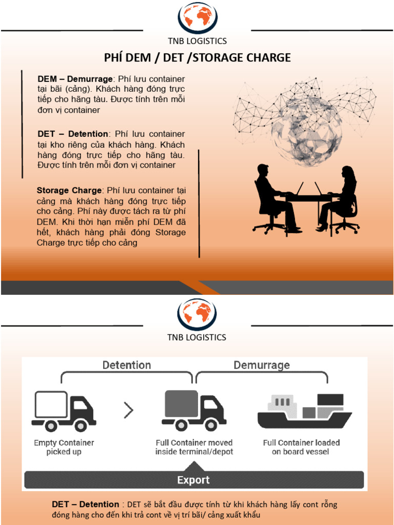 Phí DEM-DET-STORAGE CHARGE - TNB | PDF