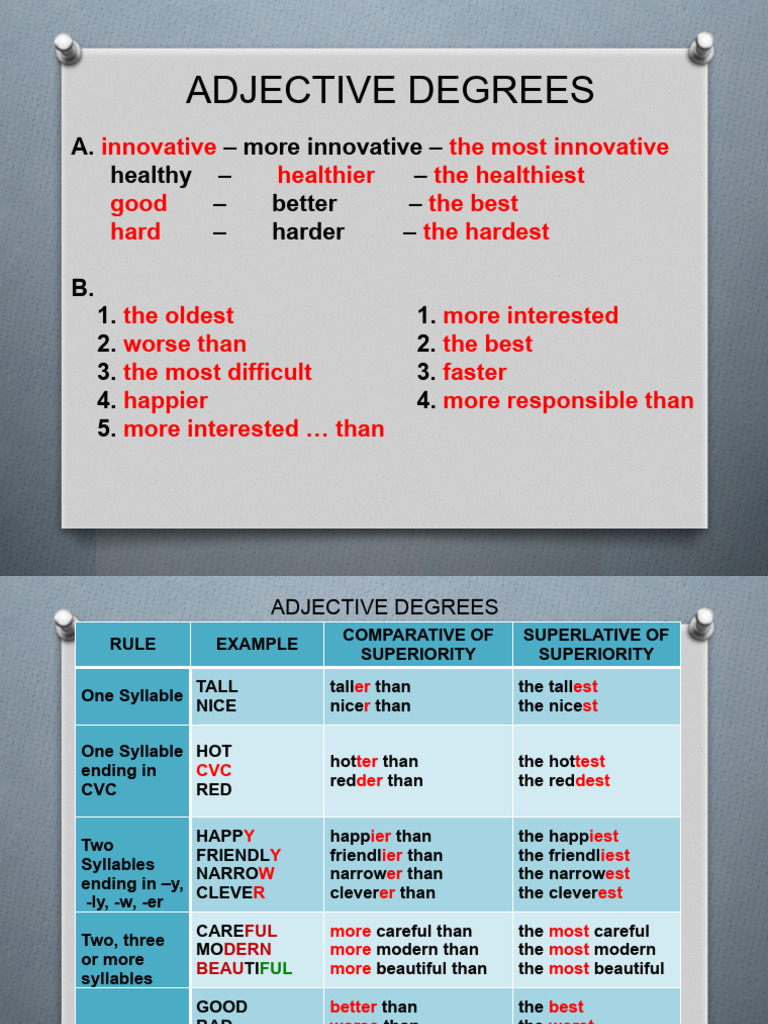 Adjective Degrees | PDF | Linguistic Morphology | Semantic Units
