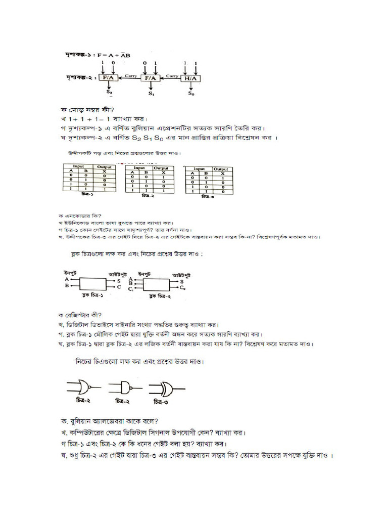 Ict ch3 - 5may | PDF