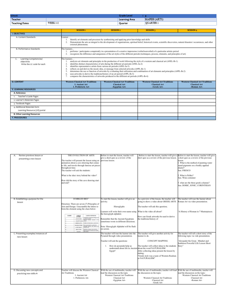 Daily Lesson Log Week 1-2 Arts | PDF | Learning | Teachers