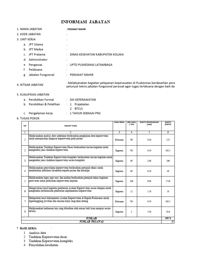 Suriyanti, Amd - Kep (Prw. Mahir) | PDF