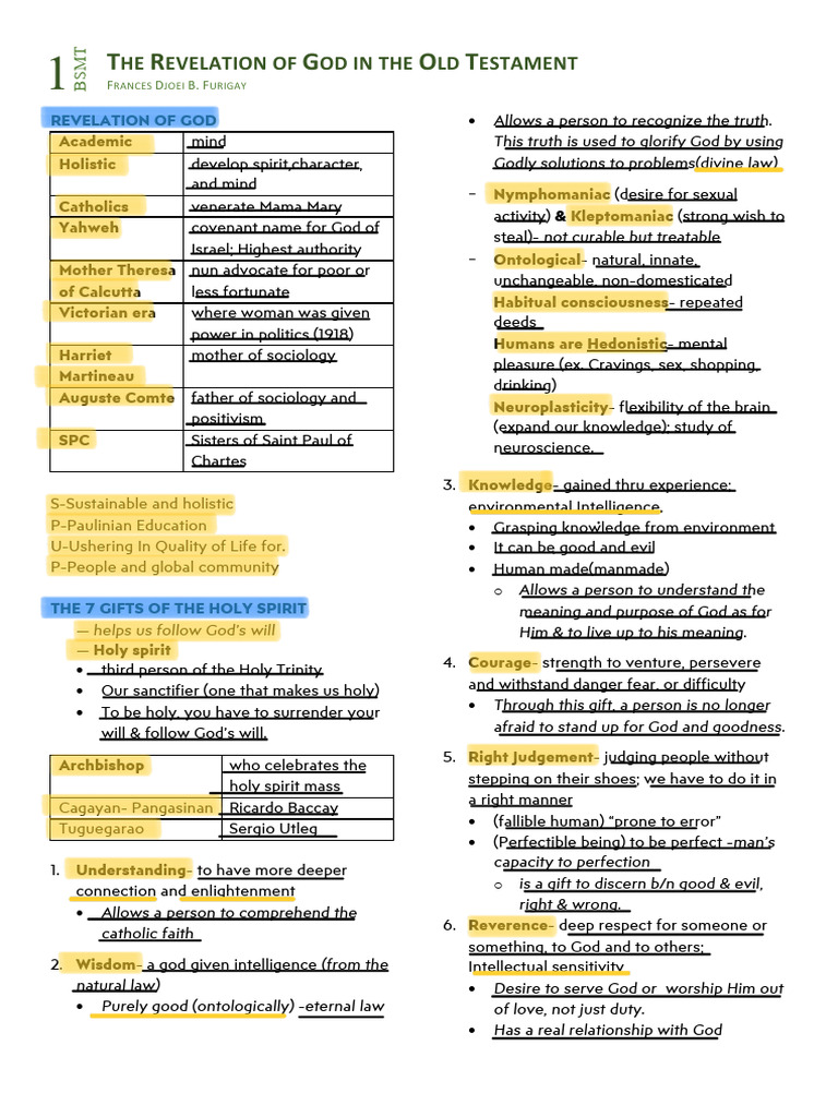 Rel 101 Furigay | PDF | Bible | Holy Spirit