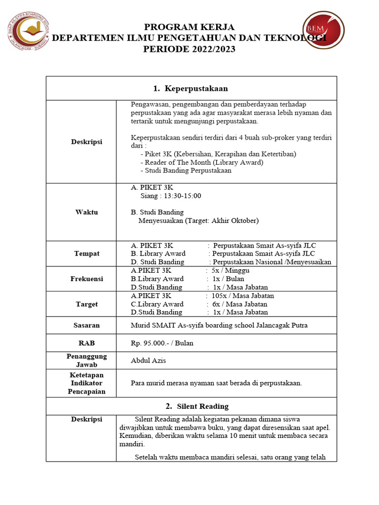 Tabel Proker IPTEK Fix | PDF | Karier & Perkembangan | Seni