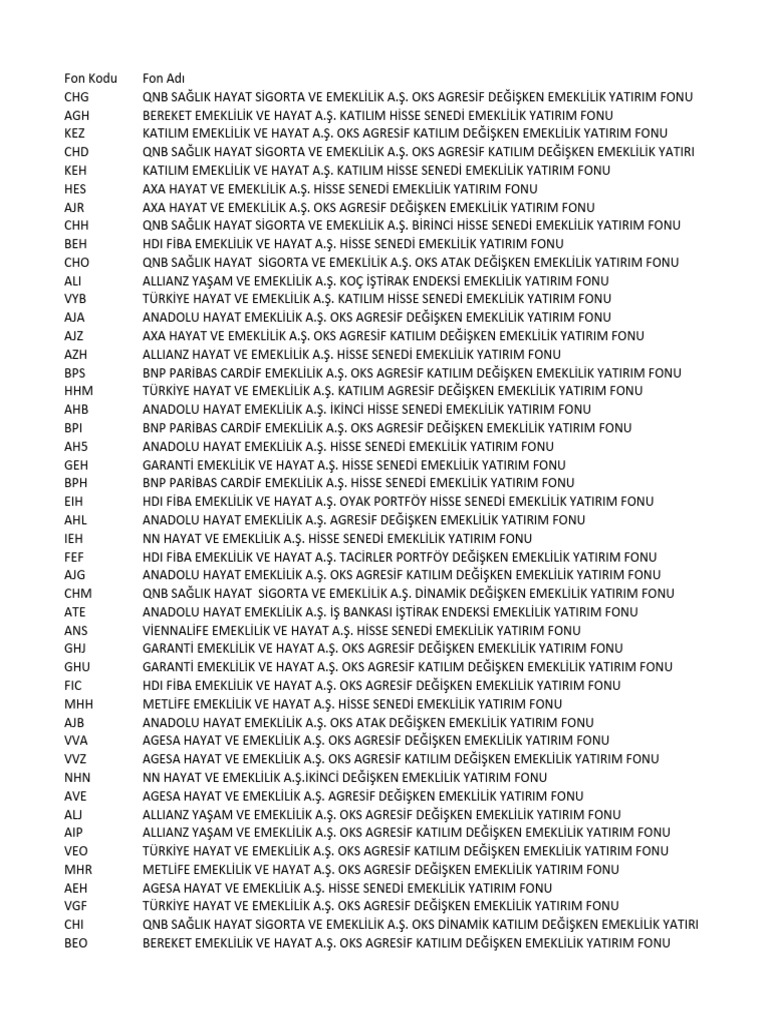 Bes Bireysel Emeklilik | PDF