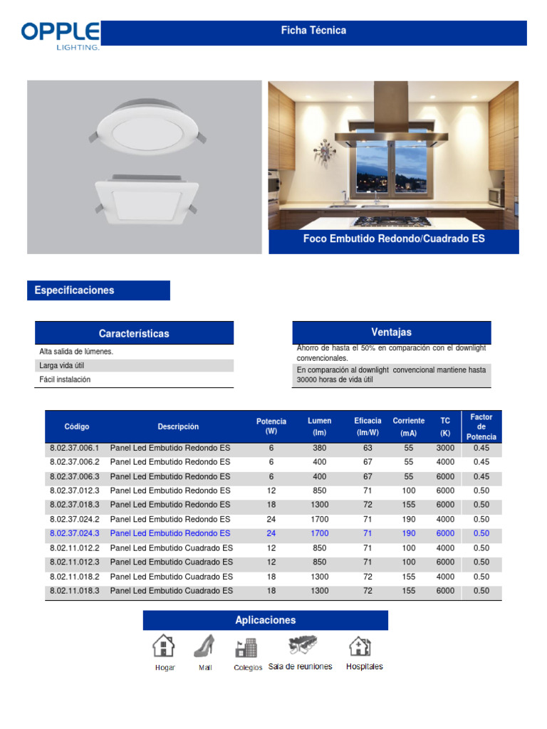 OPPLE Panel Embutido | PDF | Diodo emisor de luz | Ingenieria Eléctrica
