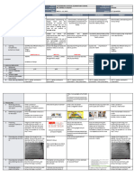 Neps Special Needs Resource Pack | PDF | Teachers | Educational Assessment