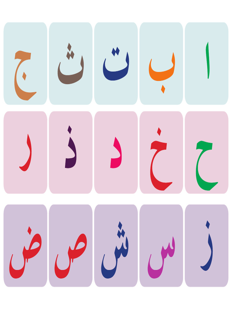 Arabic Alphabet Flash Cards | PDF