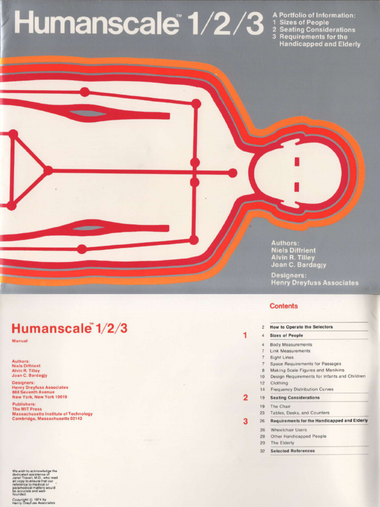 Humanscale 1-2-3 | PDF