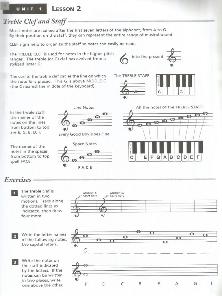 Victoria Marshall - Treble & Bass Clef and Staff | PDF