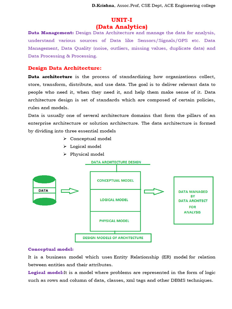 Unit-I(Data Analytics) | PDF | Data Compression | Outlier